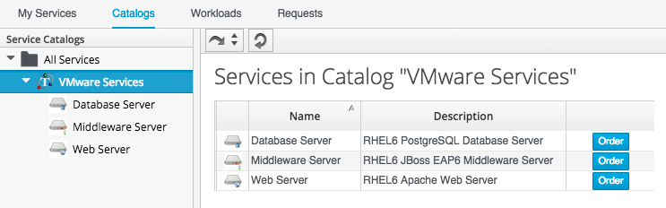 Example - Creating a Service Catalog Bundle · CloudForms & ManageIQ Automation How-To Guide